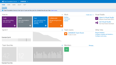 Forecast and Microsoft TFS Integration