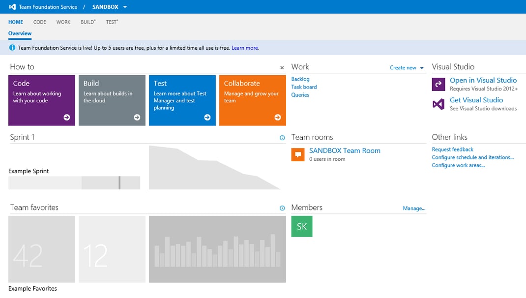 Microsoft TFS Integration Microsoft TFS Integration