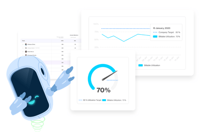 The Beginner's Guide to Resource Utilization